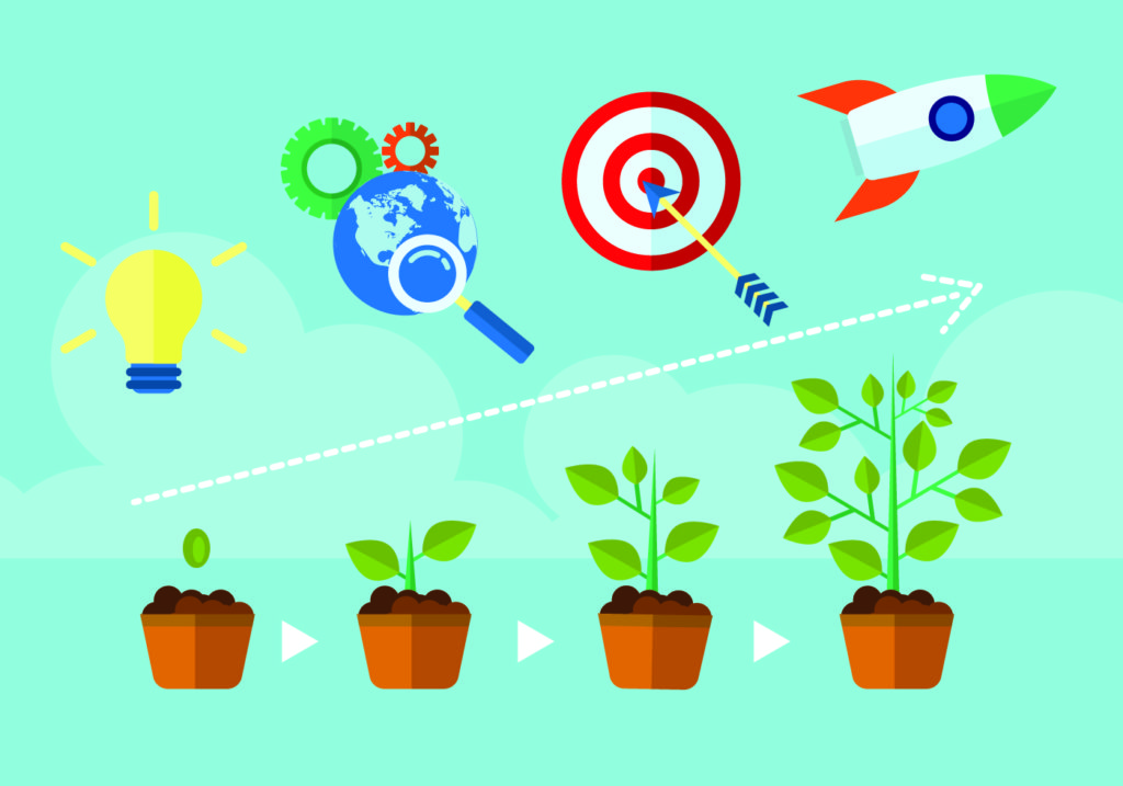 Can Your Business Model Sustain Long-term Growth? - Grow Can Your Business Model Sustain Long-term Growth? - Grow